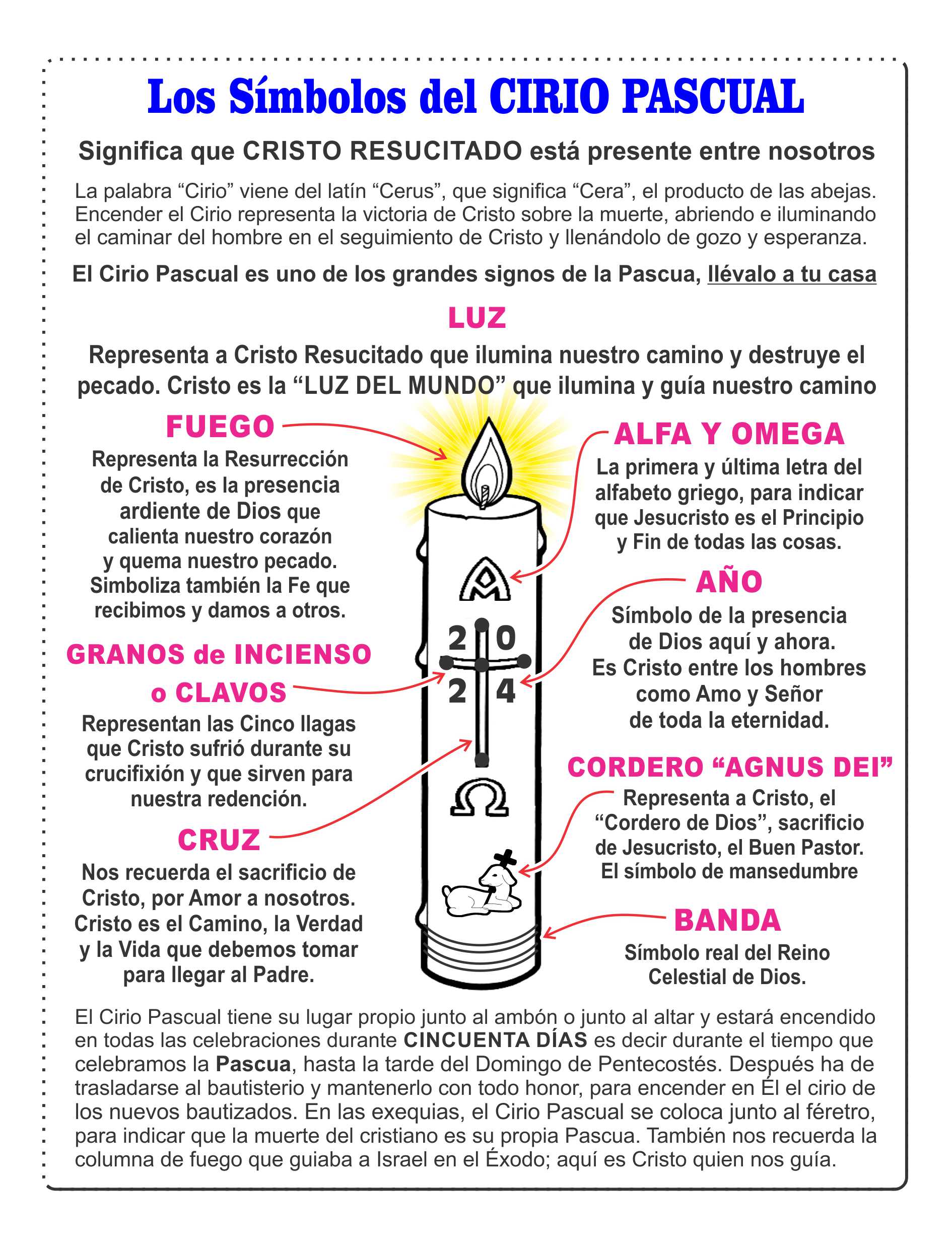14 de abril de 2024 – Significado del Cirio Pascual – HOJITA DOMINICAL